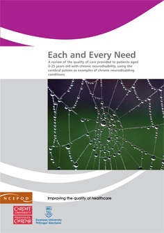 NCEPOD - National Confidential Enquiry into Patient Outcome and Death